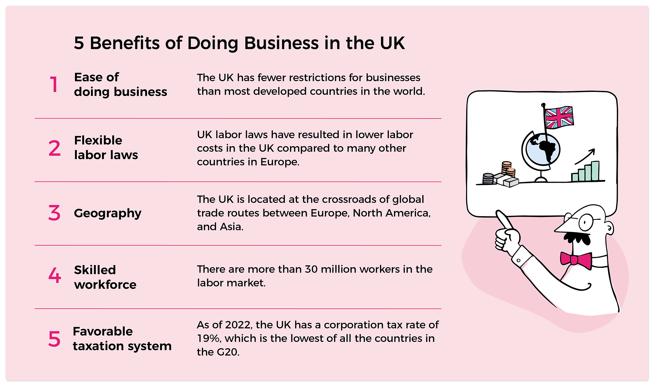 Why Do Business in the UK? Five Benefits